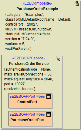 Persistent State Components