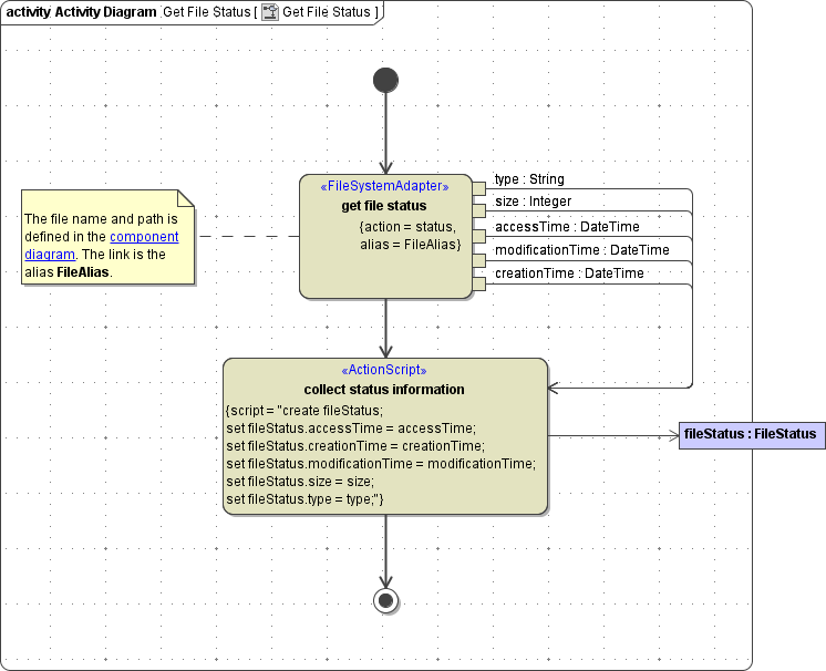Retrieving File Information